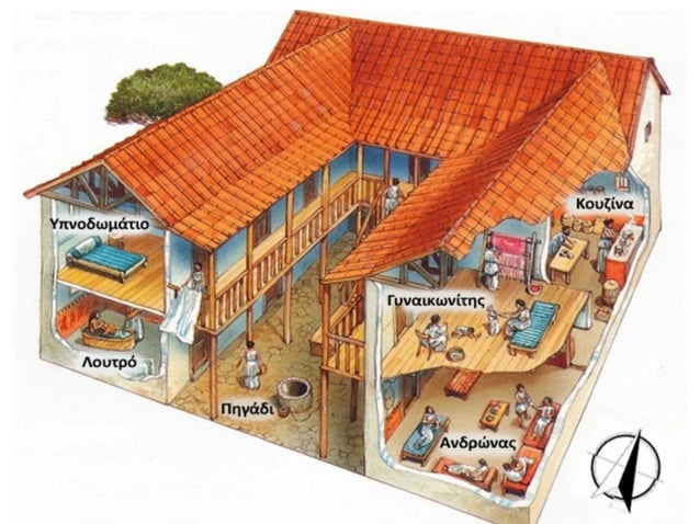 Η καθημερινή ζωή και η εκπαίδευση των Αθηναίων | PPT