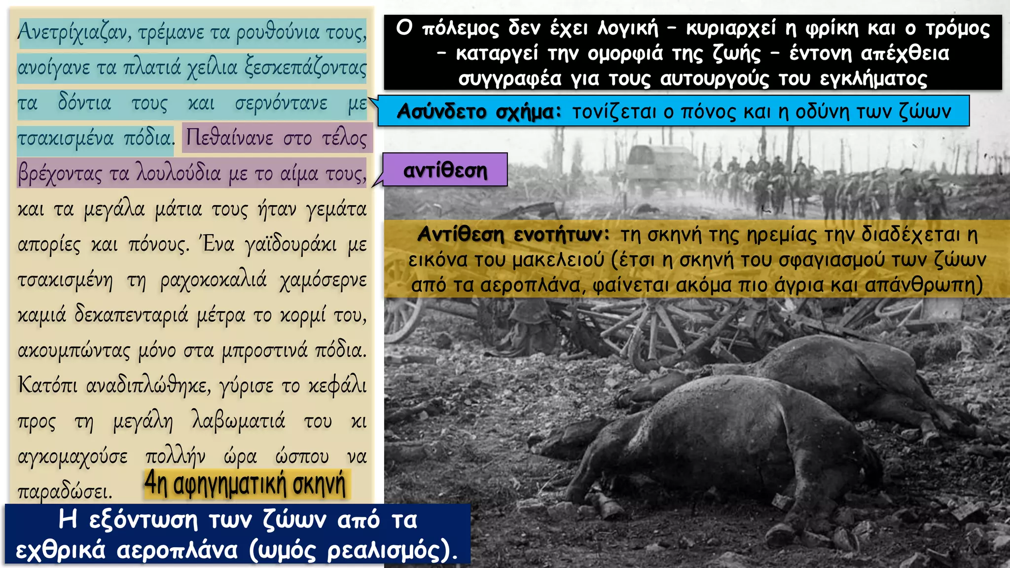 Στράτης Μυριβήλης, Τα ζα. Κείμενα Νεοελληνικής Λογοτεχνίας Γ΄ Γυμνασίου ...