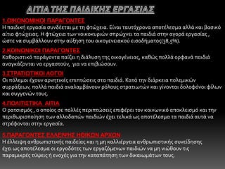 Παιδικη εργασια | PPTX