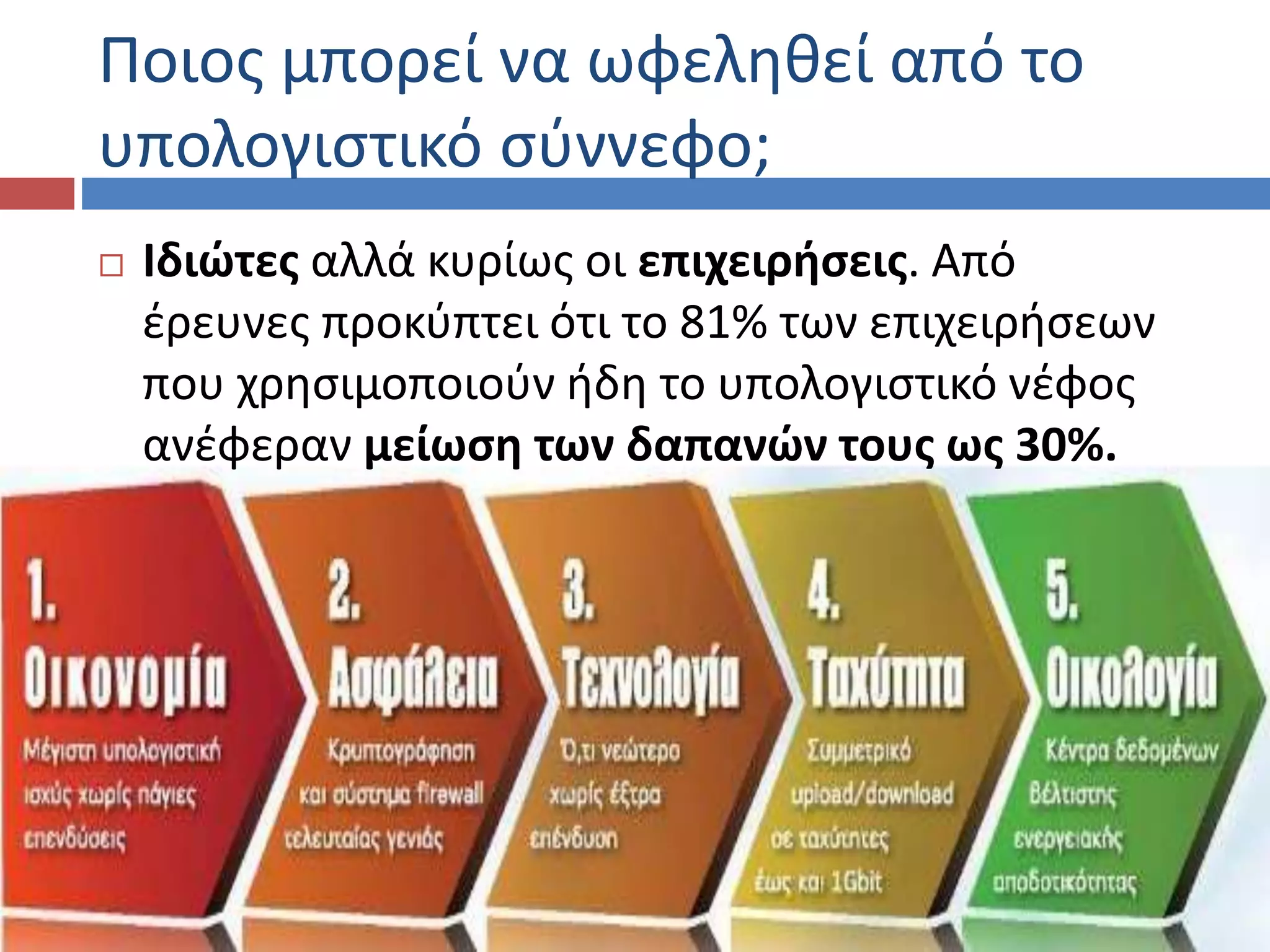 Εφαρμογές νέφους (cloud computing) | PPTX