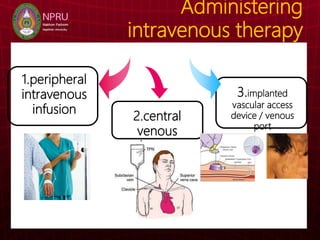 การให้สารละลายทางหลอดเลือดดำ | PPTX