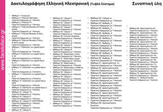 Δακτυλογραφία | PPTX