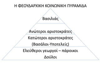 Β ΓΥΜΝΑΣΙΟΥ Η ΦΕΟΥΔΑΡΧΙΑ ΣΤΗ ΔΥΤΙΚΗ ΕΥΡΩΠΗ | PPTX