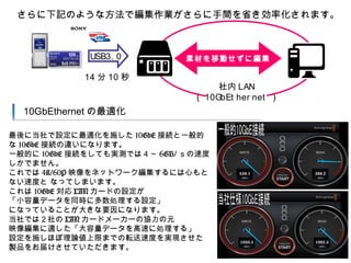 クローズドネットワークにおける動画編集の効率化 | PPT