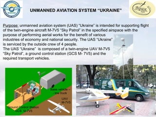 Безпілотники | PPT | Air Travel | Travel Type