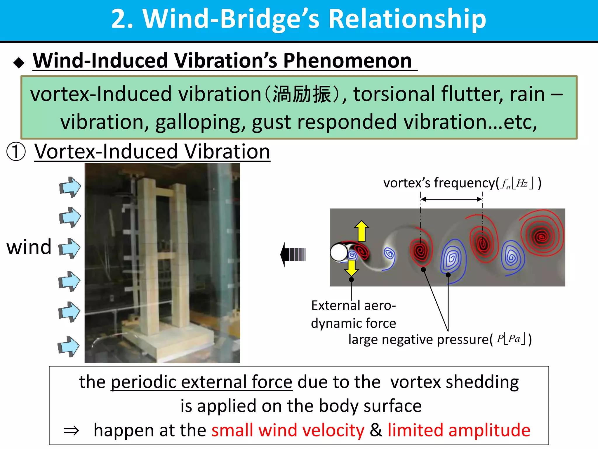 The Mechanism of Aeroelastic Vibration on 2-Edge-Girder Bridge by CFD | PPT