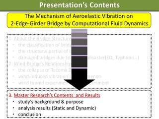 The Mechanism of Aeroelastic Vibration on 2-Edge-Girder Bridge by CFD ...