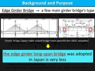 The Mechanism of Aeroelastic Vibration on 2-Edge-Girder Bridge by CFD | PPT