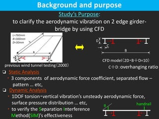 The Mechanism of Aeroelastic Vibration on 2-Edge-Girder Bridge by CFD | PPT