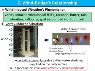 The Mechanism of Aeroelastic Vibration on 2-Edge-Girder Bridge by CFD | PPT