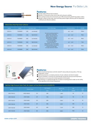 Solar Water Heater And Solar PV Catalog | PDF