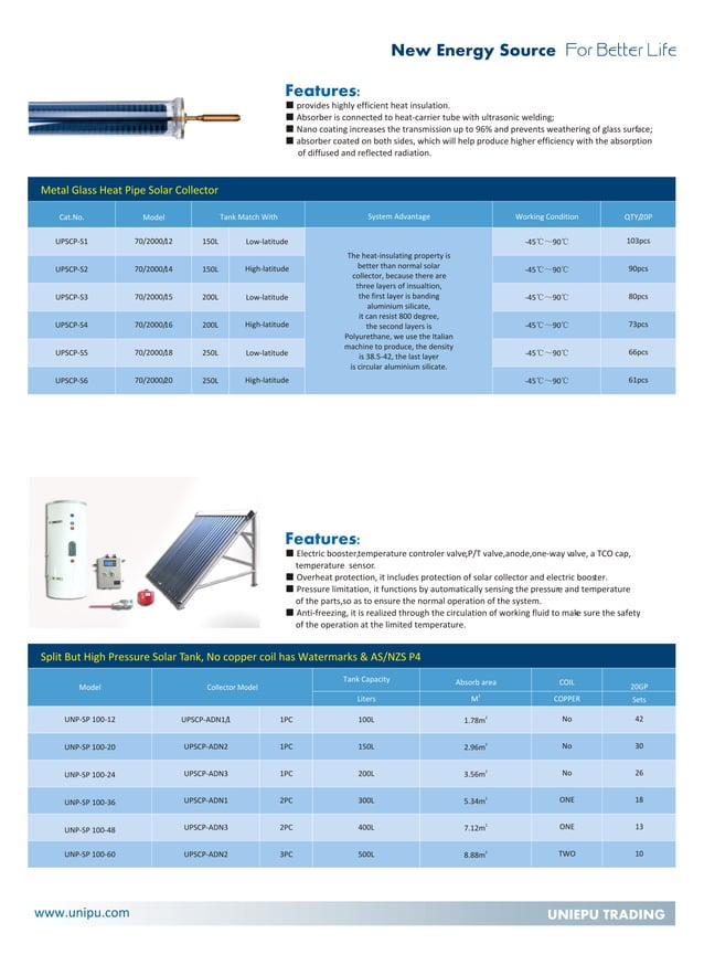 Solar Water Heater And Solar PV Catalog | PDF