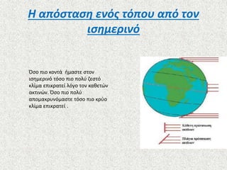 θεροκρασια του αερα | PPT