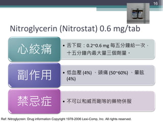 急救藥品簡介2.0 | PPT