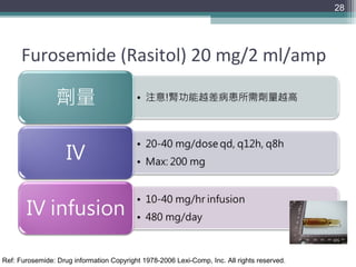 急救藥品簡介2.0 | PPT
