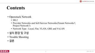 오픈스택 멀티노드 설치 후기 | PPT