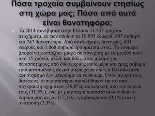 οδήγηση και χρήση ουσιών | PPTX