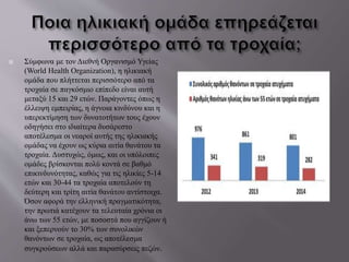 οδήγηση και χρήση ουσιών | PPTX