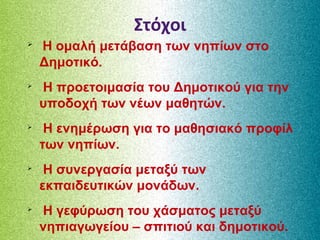 Προγραμμα μεταβασης Νηπιαγωγειου και Δημοτικού Σχολείου Σταυροδρομιου ...