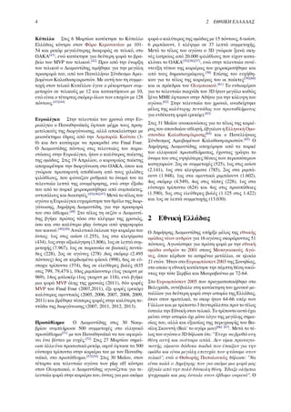 Δημήτρης Διαμαντίδης | PDF