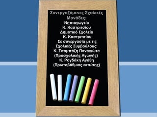 Προγραμμα μετάβασης νηπιαγωγείου Κ.Καστριτσιου 2015-16 | PPT