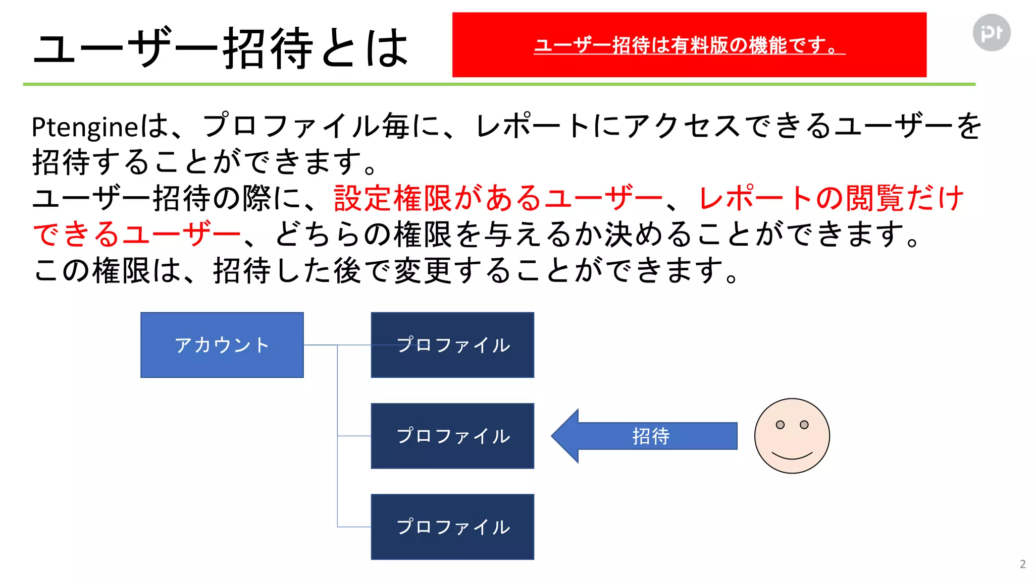 Ptengine ユーザー招待 | PPTX