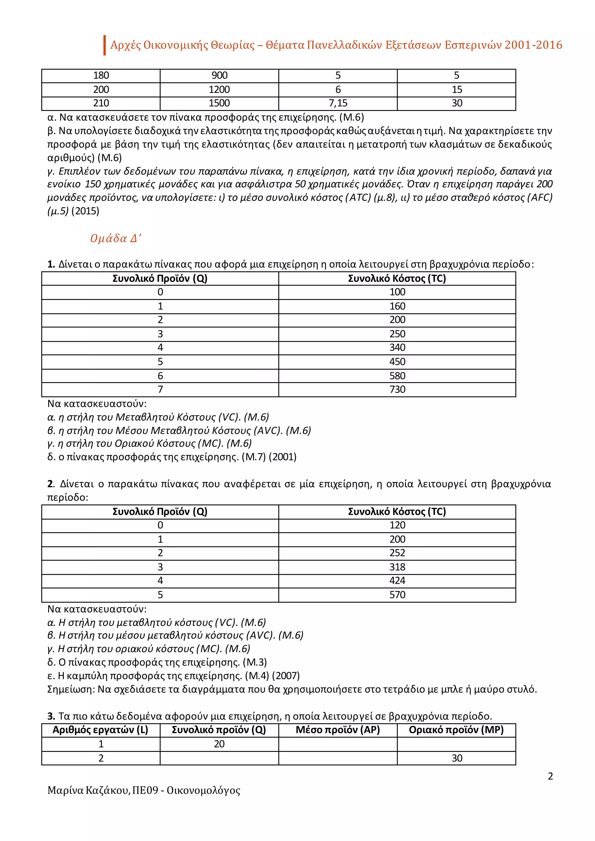 ΑΟΘ-Κεφ.4-Πανελλαδικές εσπερινών | PDF