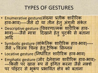 सम्प्रेषण ,प्रभावी सम्प्रेषण की आवश्यकता | PPTX