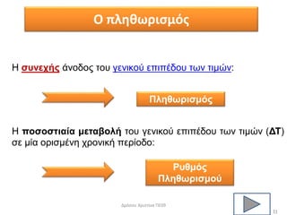 Ανεργία Πληθωρισμος | PPT