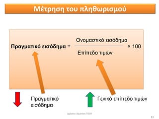 Ανεργία Πληθωρισμος | PPT