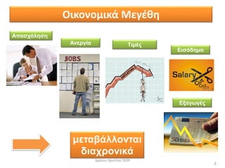 Ανεργία Πληθωρισμος | PPT