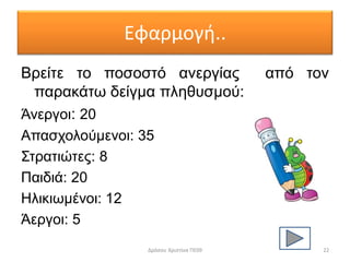 Ανεργία Πληθωρισμος | PPT