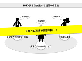 HHD短期指導の経験 | PDF | Diseases and Conditions | Medical Health