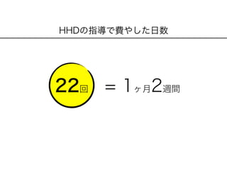 HHD短期指導の経験 | PDF | Diseases and Conditions | Medical Health
