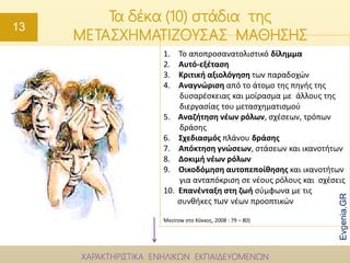 «ΕΠΙΚΟΙΝΩΝΙΑ: Εργαλείο Εκπαίδευσης και Μάθησης» Παιχνίδια Ρόλων και ...