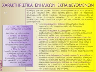 «ΕΠΙΚΟΙΝΩΝΙΑ: Εργαλείο Εκπαίδευσης και Μάθησης» Παιχνίδια Ρόλων και ...