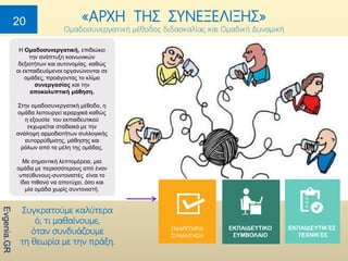 «ΕΠΙΚΟΙΝΩΝΙΑ: Εργαλείο Εκπαίδευσης και Μάθησης» Παιχνίδια Ρόλων και ...