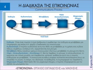 «ΕΠΙΚΟΙΝΩΝΙΑ: Εργαλείο Εκπαίδευσης και Μάθησης» Παιχνίδια Ρόλων και ...