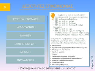 «ΕΠΙΚΟΙΝΩΝΙΑ: Εργαλείο Εκπαίδευσης και Μάθησης» Παιχνίδια Ρόλων και ...