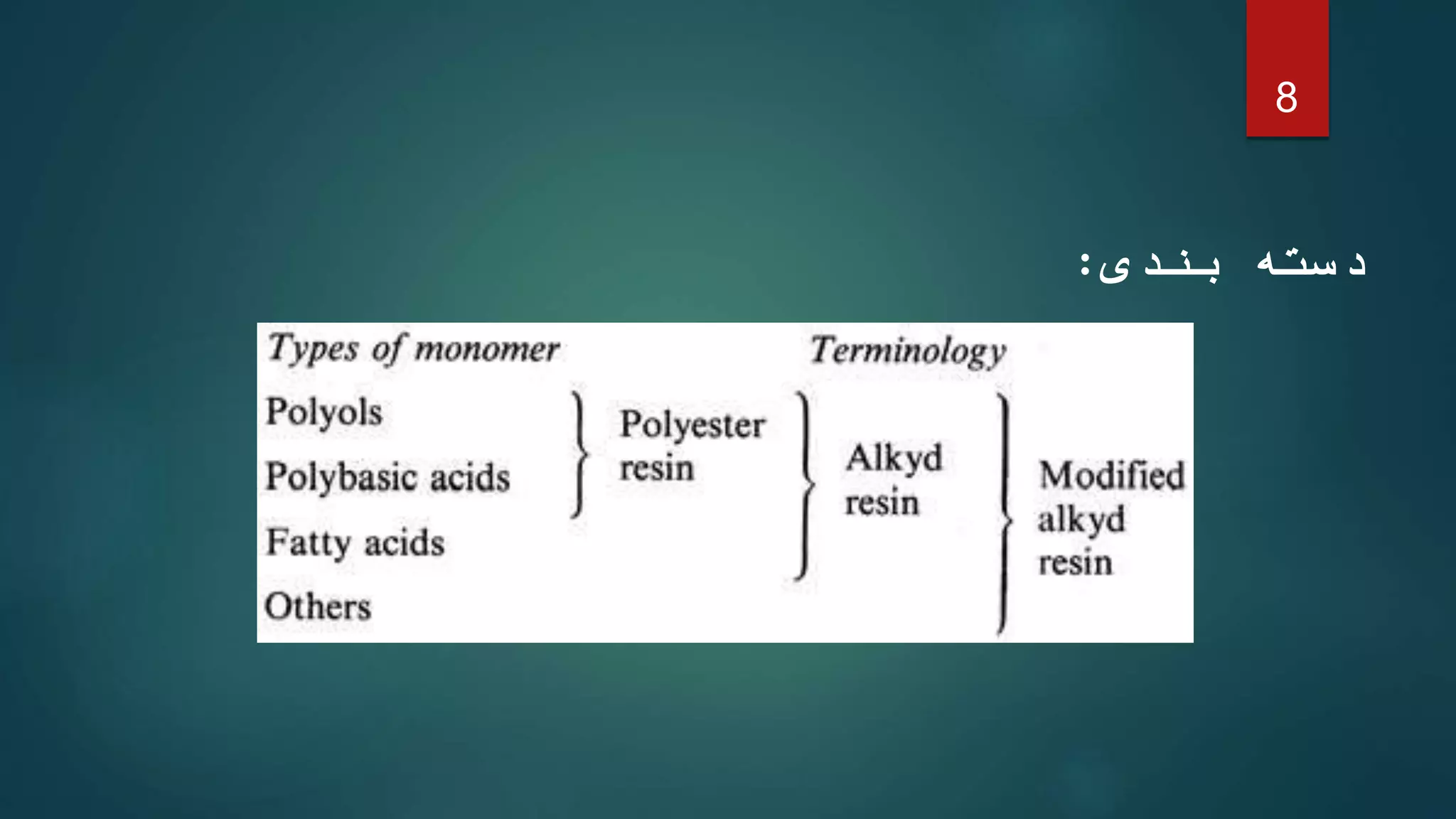 Alkyd Resin | PPTX