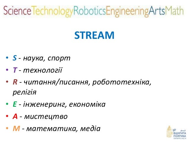 STREAM. Міжнародна зелена школа