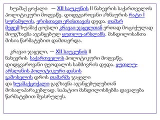 მსოფლიოში ცნობილი ქალები | PPTX