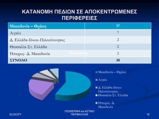 Γεωθερμικό δυναμικό Ελλάδας. | PPTX