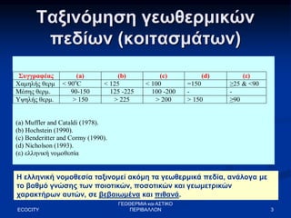 Γεωθερμικό δυναμικό Ελλάδας. | PPTX
