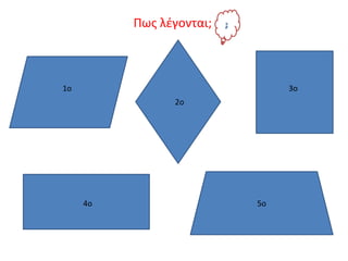 Τετράπλευρα | PPTX