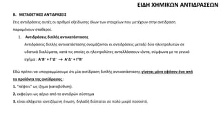 Ειδη χημικων αντιδρασεων | PPTX