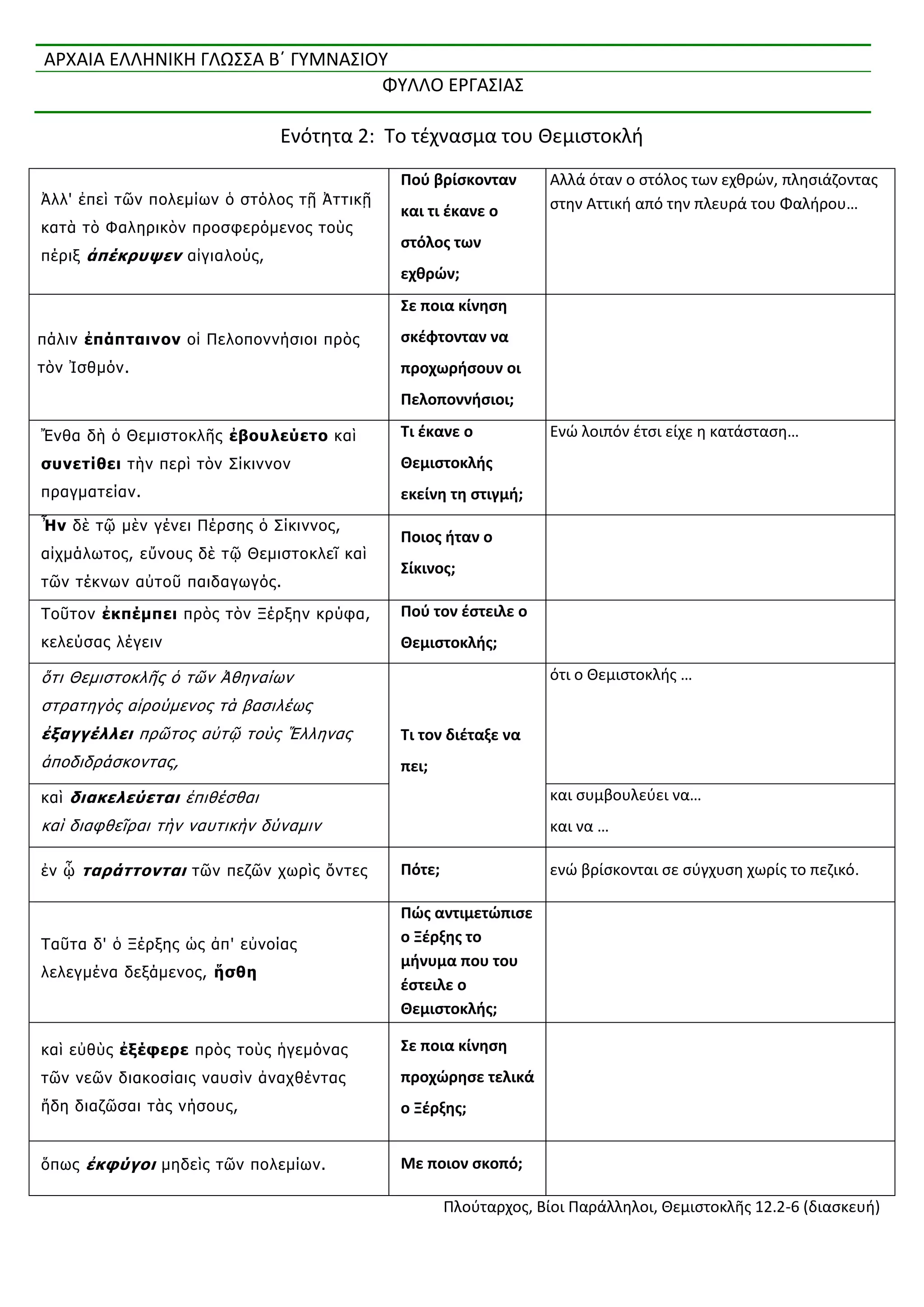 Το τέχνασμα του Θεμιστοκλή | PDF