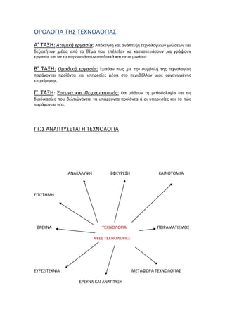 Έρευνα και πειραματισμός | PDF