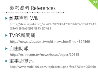 地對空飛彈 | PPT