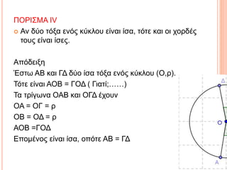 Τρίγωνα | PPTX